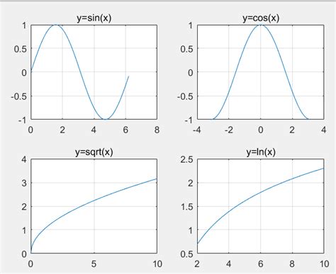 Matlab 编程简介与实例 霜见 博客园