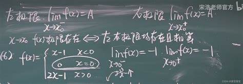 （高数）函数极限 Csdn博客