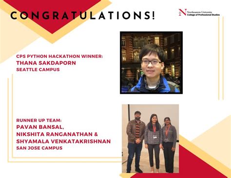 Shanu Sushmita On Linkedin And Its A Wrap Our Second Python Workshop