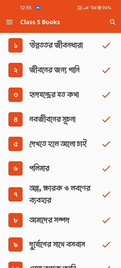 Download Class 9 10 Science Book 2024 Latest Version 1 4 Android Apk File