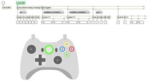 Sharing Xbox 360 Parservisualizer Maxmsp Forum Cycling 74
