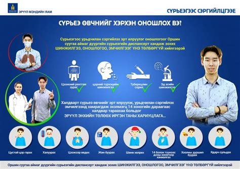 Сүрьеэ өвчний шинж тэмдэг урьдчилан сэргийлэх аргууд News Mn