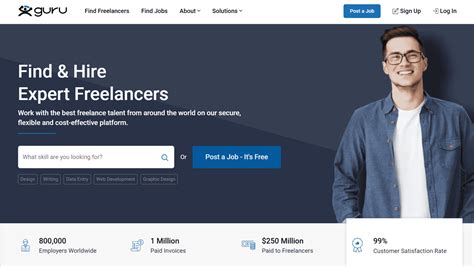 17 Best Platforms To Hire A Drupal Developers In 2025