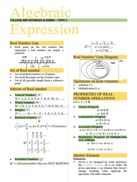 Topic 2 Algebraic Expression Pdf Factorization Polynomial