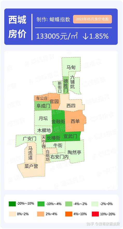 北京房价地图：11个城区，229个商圈，房价数据都在这了！ 知乎