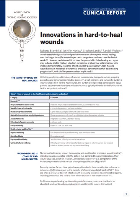 Clinical Report Innovations In Hard To Heal Wounds Wuwhs Wounds Asia