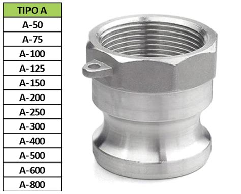 Acoples Camlock Archivos Handfluid Trading SAC Al Servicio De La
