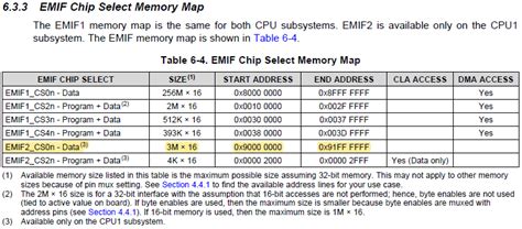 Tms320f28377d Emif Daughter Card C2000 Microcontrollers Forum C2000™︎ Microcontrollers Ti