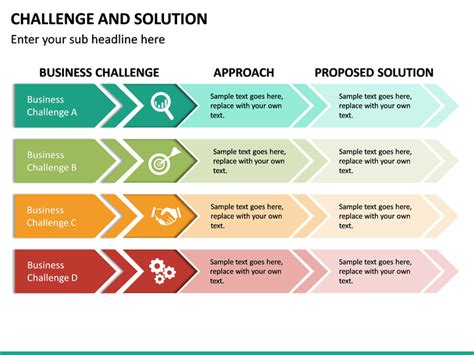 Challenges And Solutions Ppt Template Free Download Free Templates