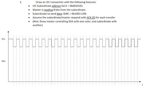 Draw An I2c Transaction With The Following