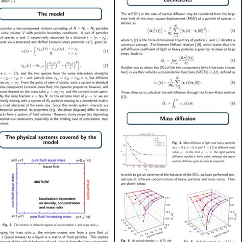 Mean Square Displacement Divided By Time As A Function Of Time Download Scientific Diagram