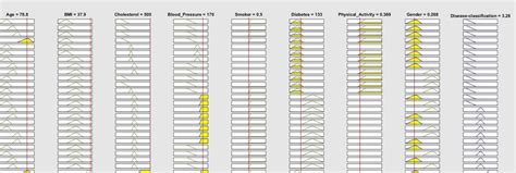 demonstrates the rule editor in classification the rule editor can be