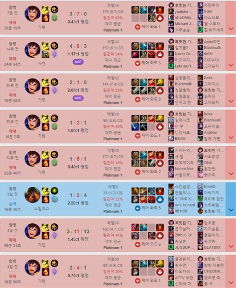 리그오브레전드 인벤 무슨 일이지 대체 Lol 탑 게시판
