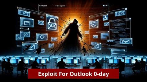 Cyberwire On Linkedin Outlook Users Beware 0 Day Exploit Released On