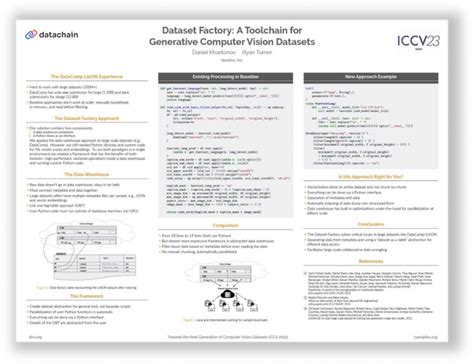 Dataset Factory A Toolchain For Generative Computer Vision Datasets