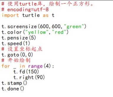 python中绘制简单图形可以引入的库是 Python如何使用turtle库绘制图形 CSDN博客