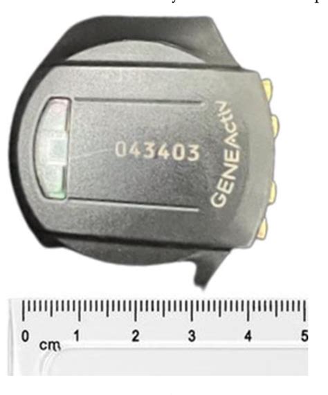 Figure 3 From Feasibility Of Using A Geneactiv Accelerometer With