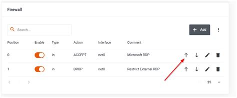 Rackzar How To Secure Your Vps With Wireguard And Firewall