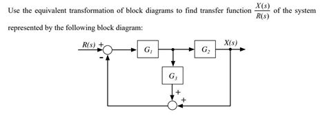 Solved Use the equivalent transformation of block diagrams | Chegg.com