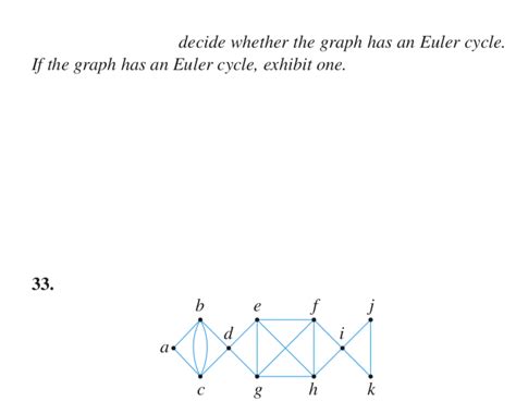 Solved Decide Whether The Graph Has An Euler Cycle If The