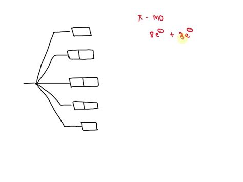 Solved The Organic Ion Cyclooctatetraene Dianion [c8h8] Has The