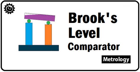 Brooks Level Comparator High Magnification Comparators Extrudesign
