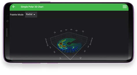 Android 3D Simple Polar Chart SciChart