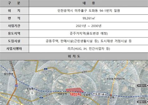 뉴스통신