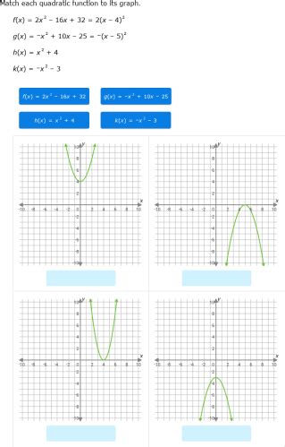 IXL Match Quadratic Functions And Graphs Year Maths Practice