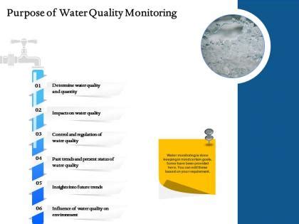Water Quality PowerPoint Presentation And Slides SlideTeam