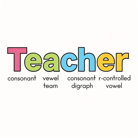 Free And Customizeable Classroom Officers Template Editable Templates