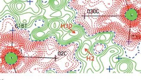 Figure 3 From Double Salt Crystal Structure Of Hexasodium