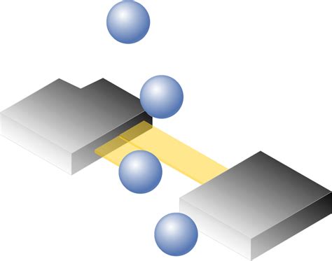 Functional Principle Of The Parsivel Disdrometer Download Scientific