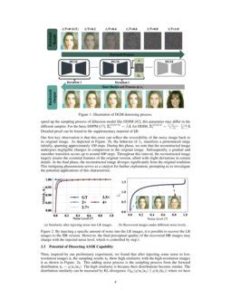 Dissecting Arbitrary Scale Super Resolution Capability From Pre Trained