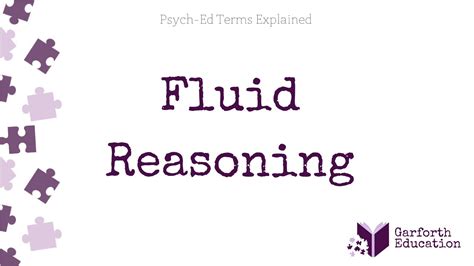Fluid Reasoning Index Examples