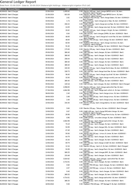 Reportgeneralledgerexcel Jrxml 2024 09 19t110940 864 Pdf