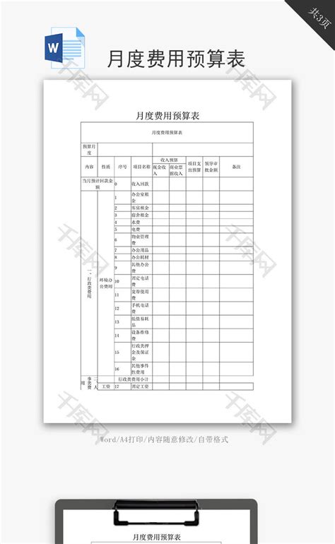 月度费用预算表word文档千库网wordid：74435