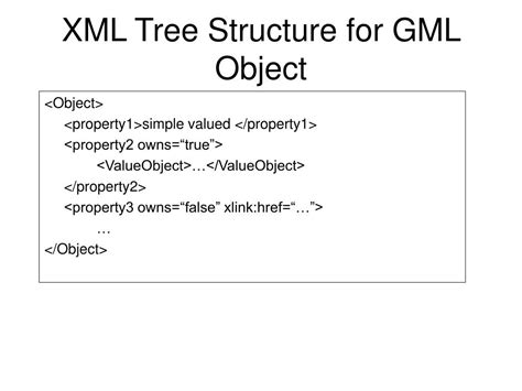 Ppt Gml Model And Syntax Powerpoint Presentation Free Download Id