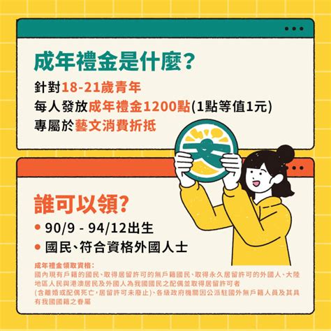 文化部成年禮金1200點66發放 如何領取？可用在哪？攻略看這裡 文化 中央社 Cna