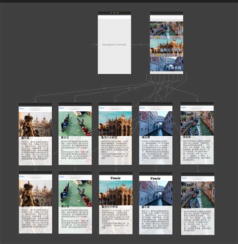 利用 Uibezierpath 設計特別形狀的圖片 — 比方斜邊 And 愛心 Venice 彼得潘的 Swift Ios App 開發教室