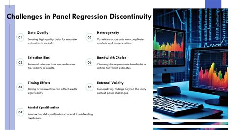 Panel Regression Discontinuity Ppt Template Acp Ppt Powerpoint