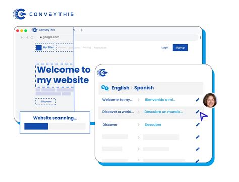 Translation Quality Ai Precision And Speed Human Editing