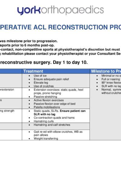Acl Reconstruction Protocol 2024 York Orthopaedics