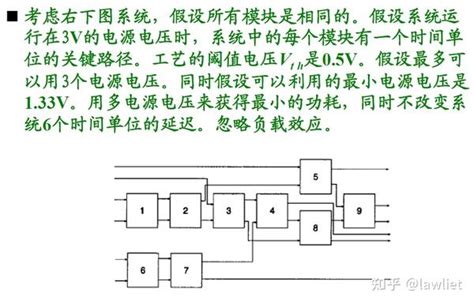 Soc系统的低功耗设计（三）功耗降低技术 知乎