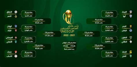 نتائج قرعة كأس الملك السعودي 1443 2022 تعرف على نظامها وموعدها كلمة
