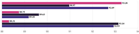 Horizontalbar Not Working Issue Emn Chartjs Plugin Labels