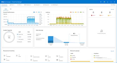 giới thiệu về nền tảng unified powerflex manager gtek