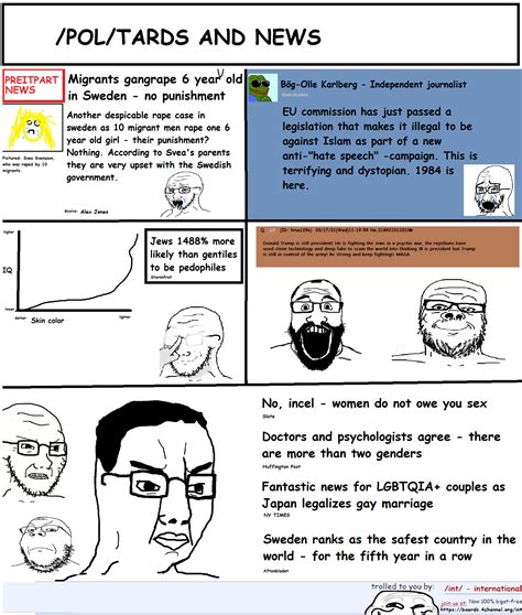 Soyjak And Poljak Pol Wojak Comics Know Your Meme