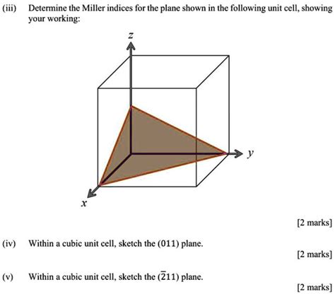 Solved Iii Determine The Miller Indices For The Plane Shown In The