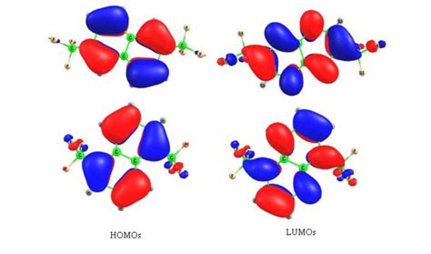 Frontier Molecular Orbitals Fmos Of The Cf 3 Naphthalene Tfmna